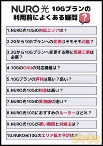 NURO光10Gプランの評判は？実測値やユーザーの口コミを紹介 – ぴかまろ