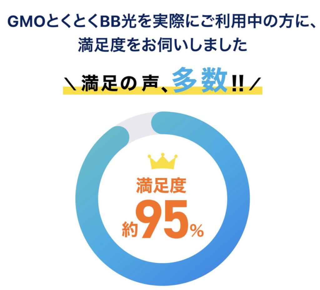 auひかりからGMOとくとくBB光へ乗り換える手順！ベストタイミングや設定方法を解説 – ぴかまろ