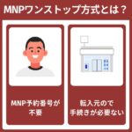MNPワンストップとは？対応するキャリアや手順を解説 | 株式会社IoTコンサルティング