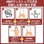 MNPワンストップとは？対応するキャリアや手順を解説 | 株式会社IoTコンサルティング