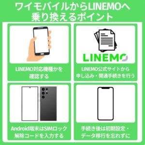 ワイモバイルからLINEMOに乗り換えする手順を解説！タイミングやデメリットを徹底解説！ | 株式会社IoTコンサルティング
