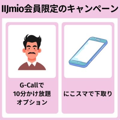 【2025年10月】IIJmioのキャンペーン最新情報！乗り換えや端末セット購入がお得 | 株式会社IoTコンサルティング