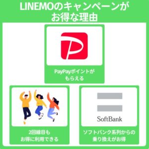 【2025年10月最新】LINEMOのキャンペーンを徹底解説｜注意点や適用条件も紹介 | 株式会社IoTコンサルティング