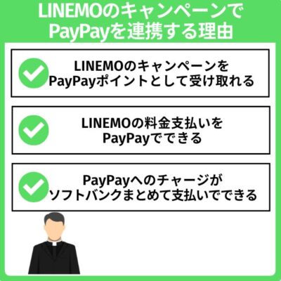 LINEMOの乗り換えキャンペーンを紹介！16,000ポイント！【2025年12月最新】 | 株式会社IoTコンサルティング
