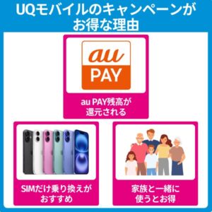【2025年10月最新】UQモバイルの乗り換えキャンペーン情報！利用時の注意点も確認 | 株式会社IoTコンサルティング